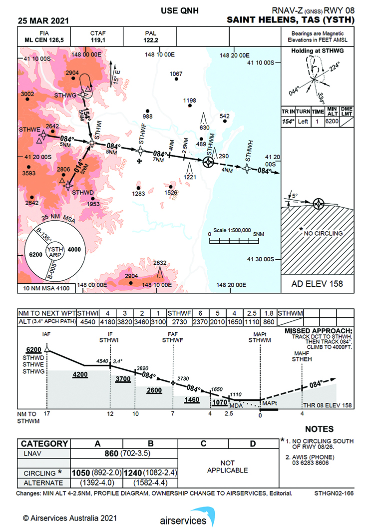 Index of /wp-content/uploads/2022/07